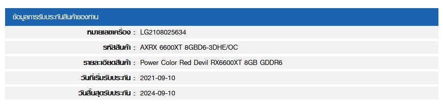 PColor RX6600XT Red Devil MMKOCZ 01 - pic.in.th
